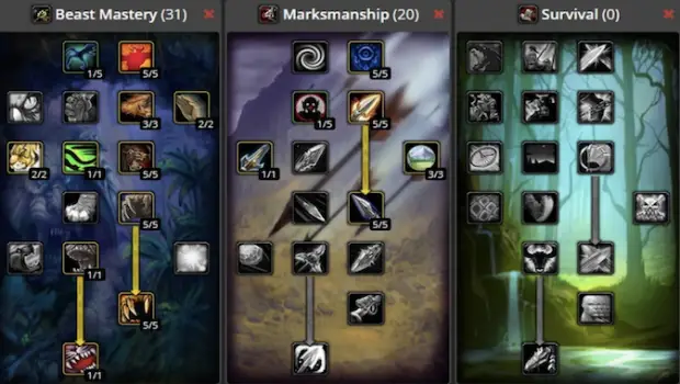 What are talents and talent trees in WoW Classic?