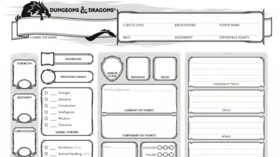 How to understand a D&D character sheet