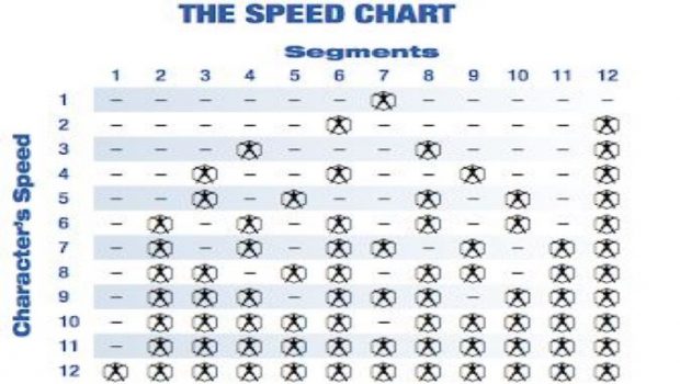 Getting started with HERO System, a flexible tabletop RPG that's all ...