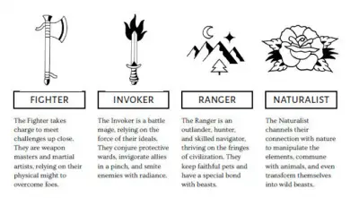 Quest might just be the best starter RPG ever designed